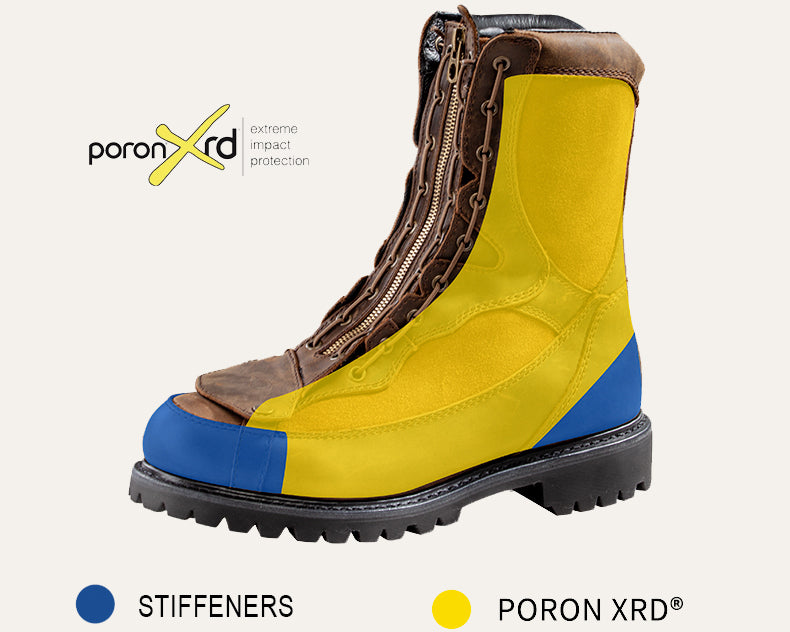 ARK Boots – Fogy Garage