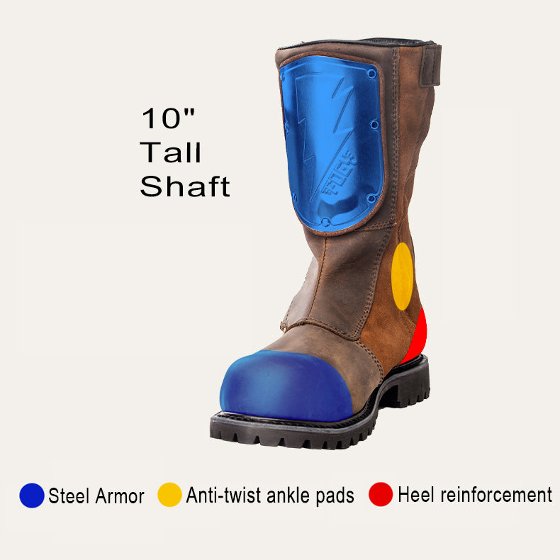 GRIT Boots – Fogy Garage
